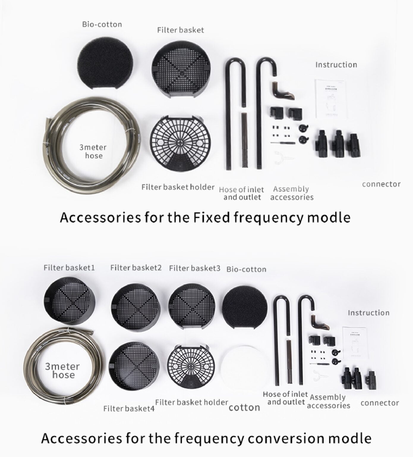 Netlea Positive Pressure Canister Filter - aquasoul.in